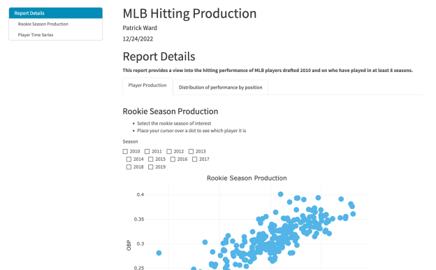 Highlight And Filter Events Using Plotly And Crosstalk Patrick Ward Phd