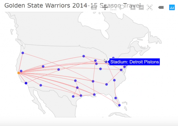 TidyX 44: plotly, maps, & NBA travel | Patrick Ward, PhD