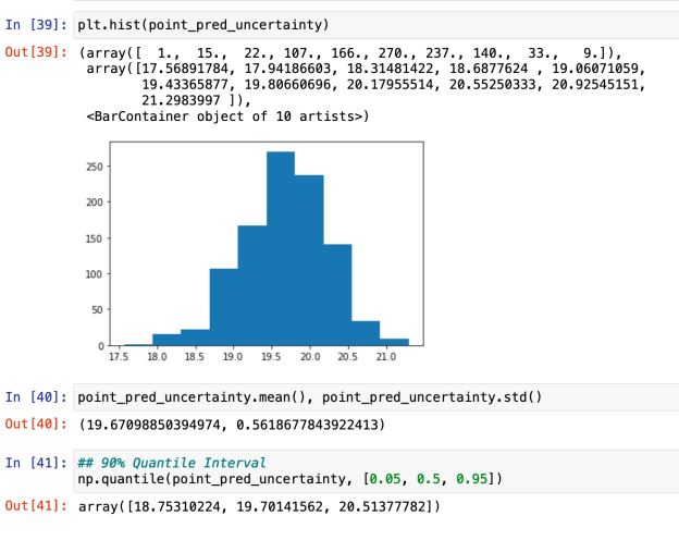 Patrick Ward, PhD | Patrick Ward, PhD | Sports Science & Analytics