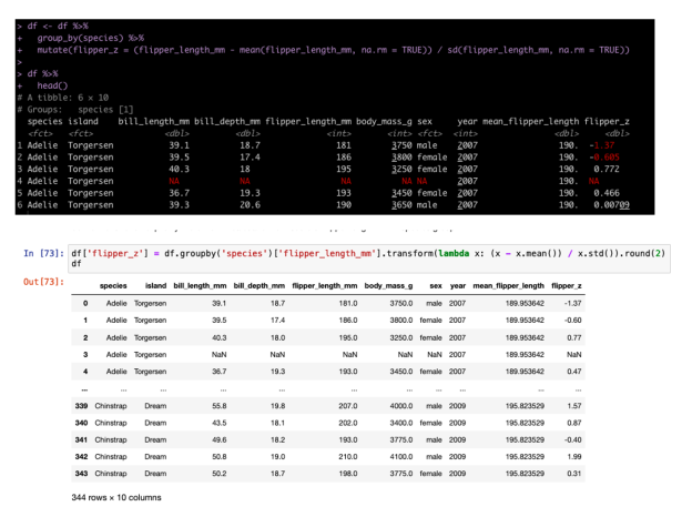From tidyverse to python | Patrick Ward, PhD