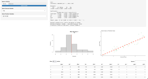 TidyX 148: Statistical model building in Shiny | Patrick Ward, PhD